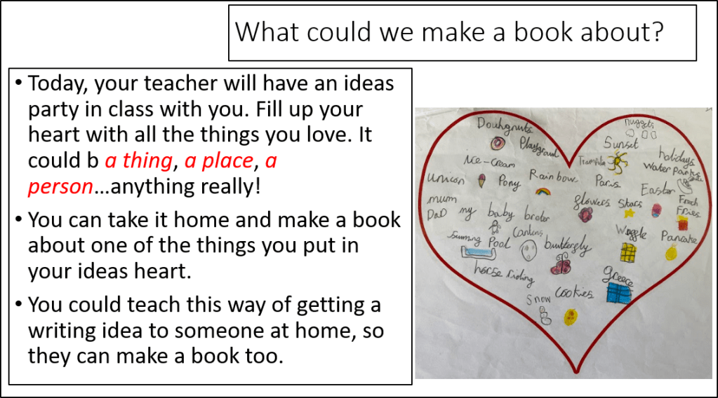 We Are Authors Too! Book-making for World Book Day – The Writing For ...