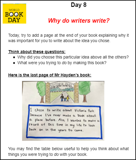 We Are Authors Too! Book-making for World Book Day – The Writing For ...