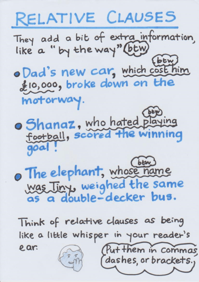 Guidance on teaching at the sentence-level – The Writing For Pleasure ...